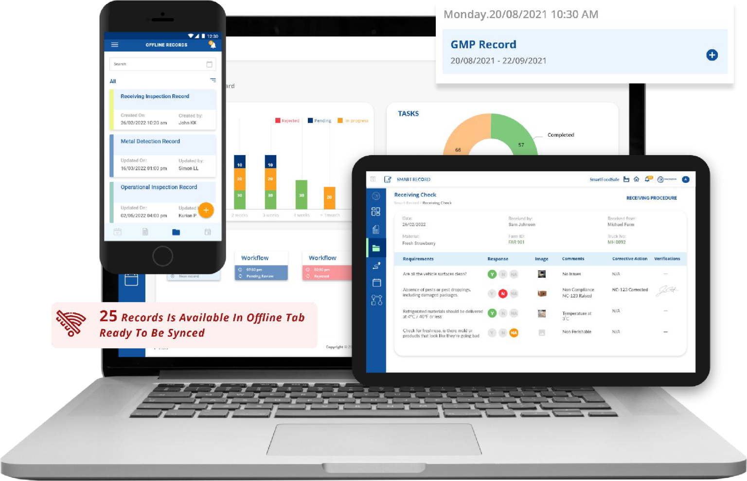 IoT-Powered Food Safety: Why Real-Time Monitoring is a Game-Changer ...